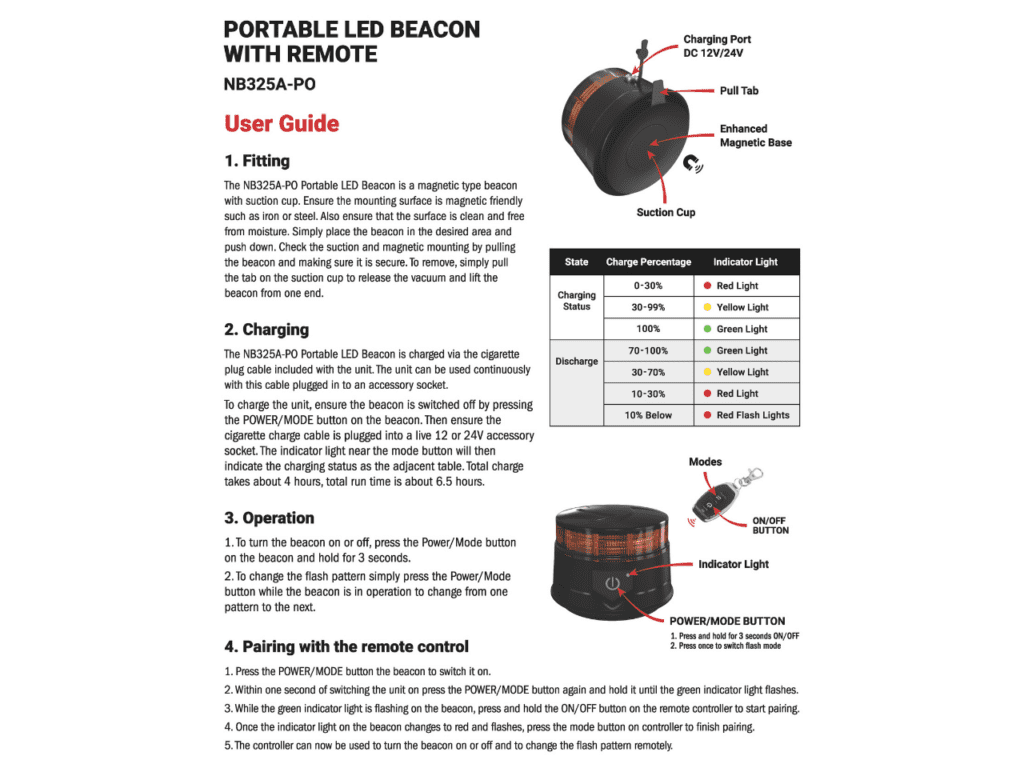 Ultra-High-Quality Portable Magnetic LED Beacon - Class 1 Compliance