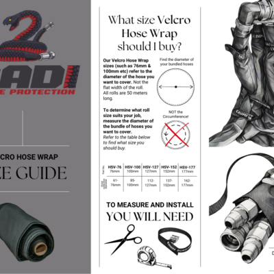 Fast & Easy Velcro Hydraulic Hose Wrap - Efficient Plus!