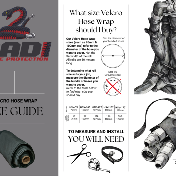 Fast & Easy Velcro Hydraulic Hose Wrap - Efficient Plus!