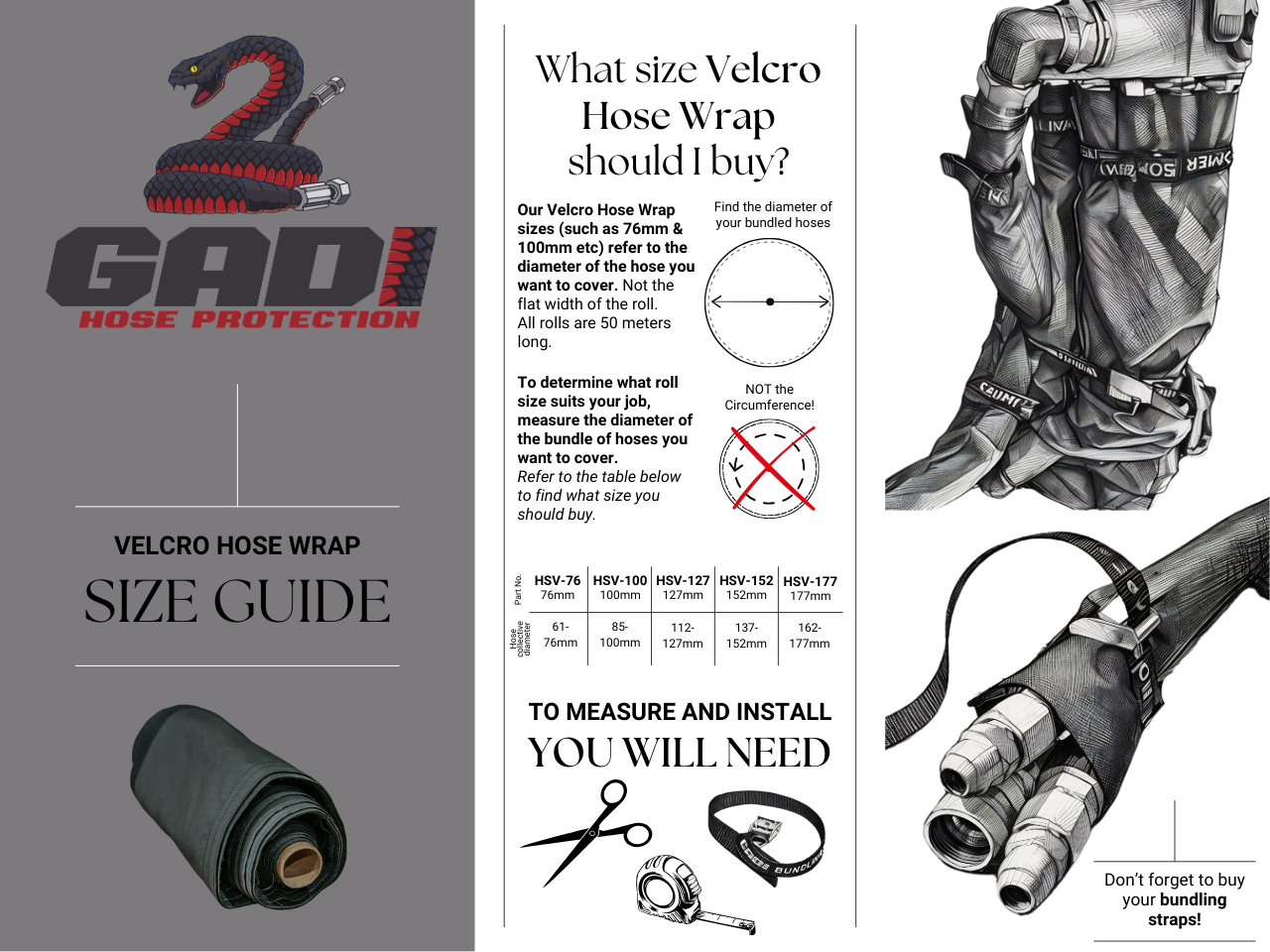 Fast & Easy Velcro Hydraulic Hose Wrap - Efficient Plus!