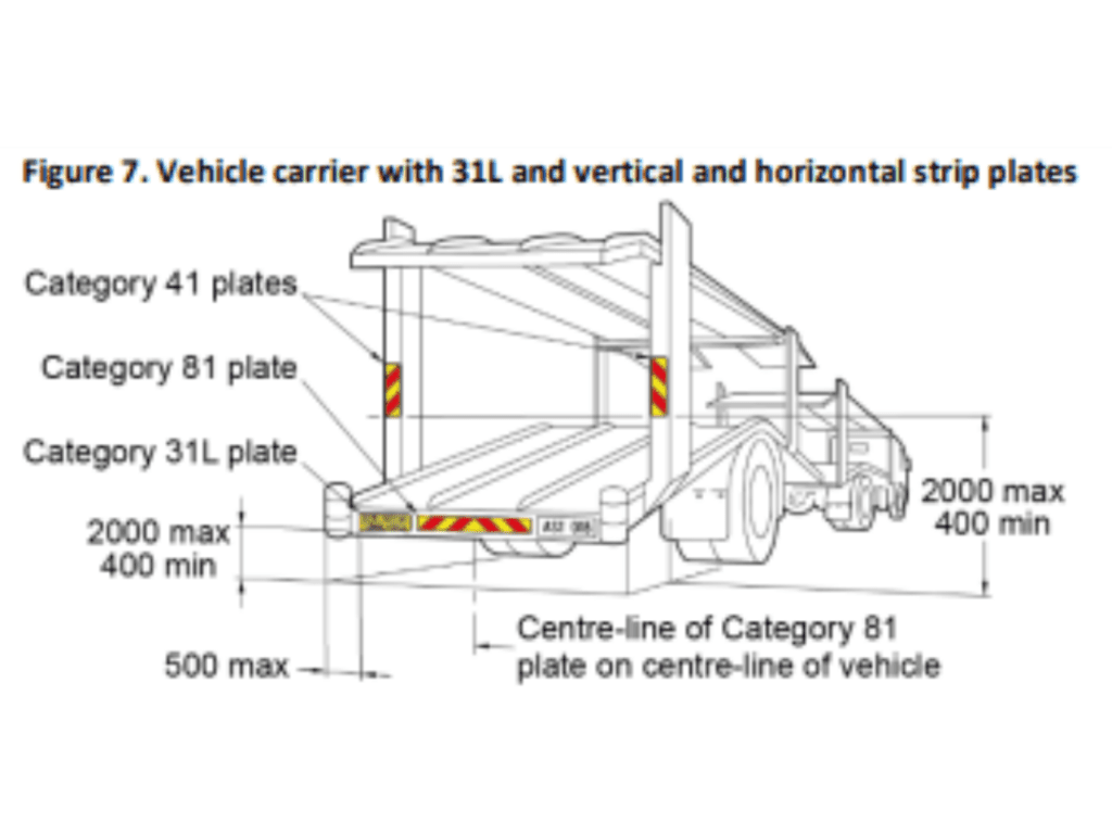 Vehicle Carrier Rear Marker Kit - Ensure Visibility and Safety