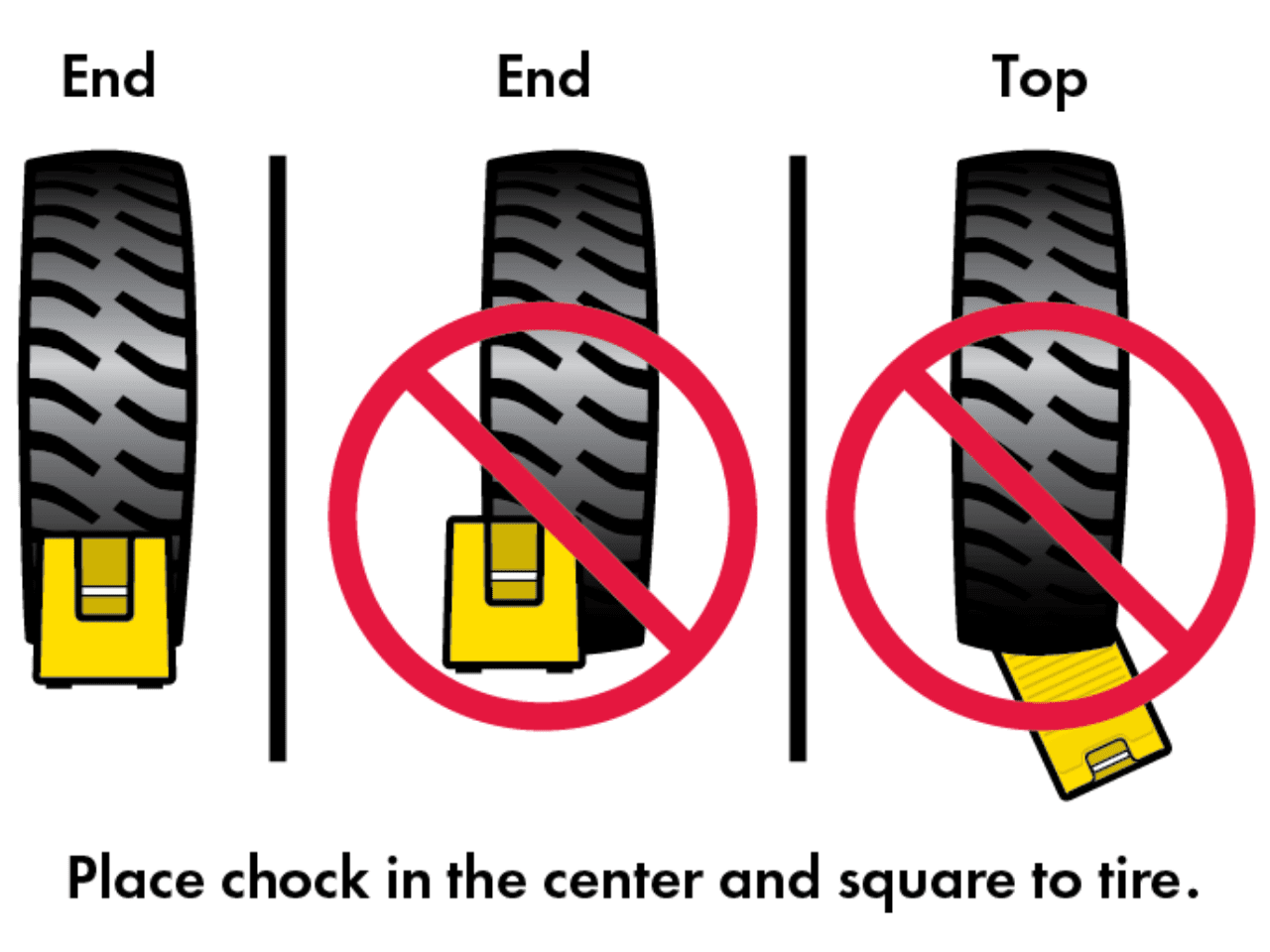 Reliable 30T Wheel Chock - Ensure Vehicle Stability